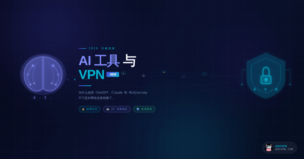 VPN and AI Tools in 2026: How to Use ChatGPT and Claude Without ...